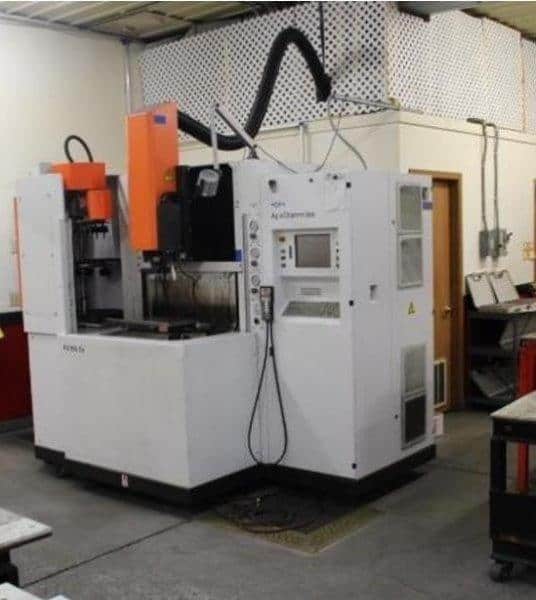 Pride Machinery Sales, Inc.